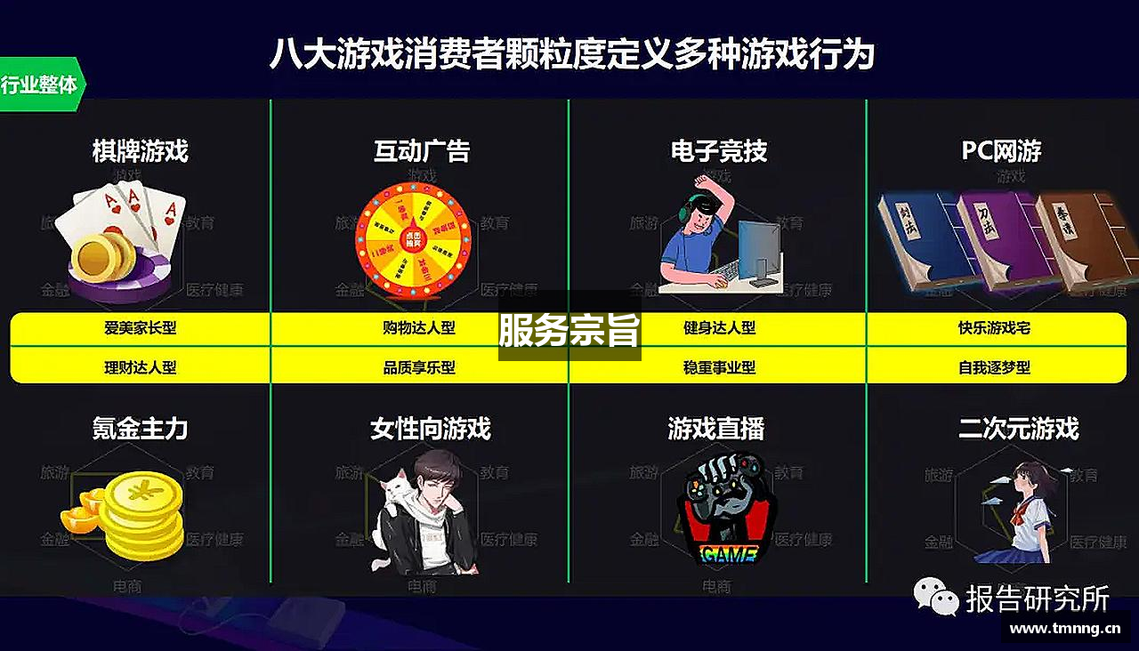 服务宗旨 - 海博网·hibet- 最权威评测网